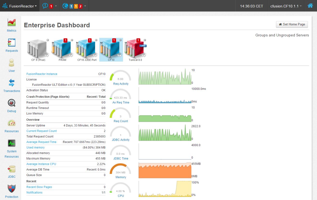 Enterprise Dashboard - FusionReactor Enterprise Dashboard - FusionReactor