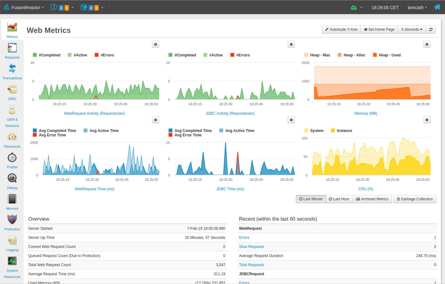 Proactive Monitoring - FusionReactor