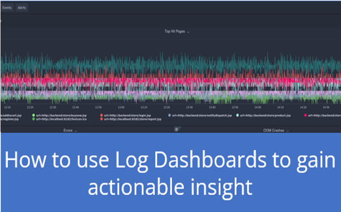 How to use Log Dashboards to gain actionable insight - FusionReactor