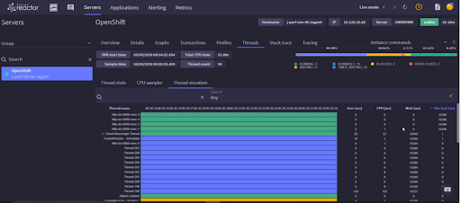 Identify deadlock conditions in your Java environment