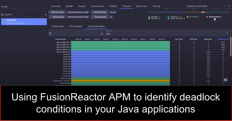 Identify deadlock conditions in your Java environment